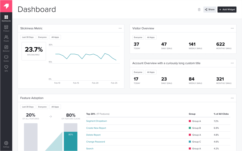 The 16 Best Product Tour Software to Support SaaS Onboarding | 2023 ...