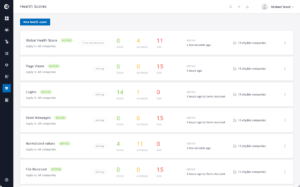 Tech-touch can be the new high-touch in customer success - Custify Blog