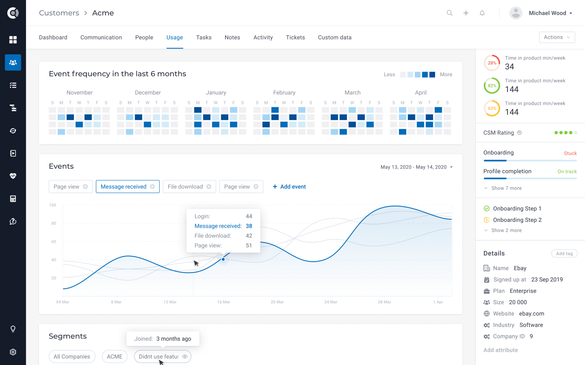 The Outstanding Guide to Customer Success Strategy - Custify Blog