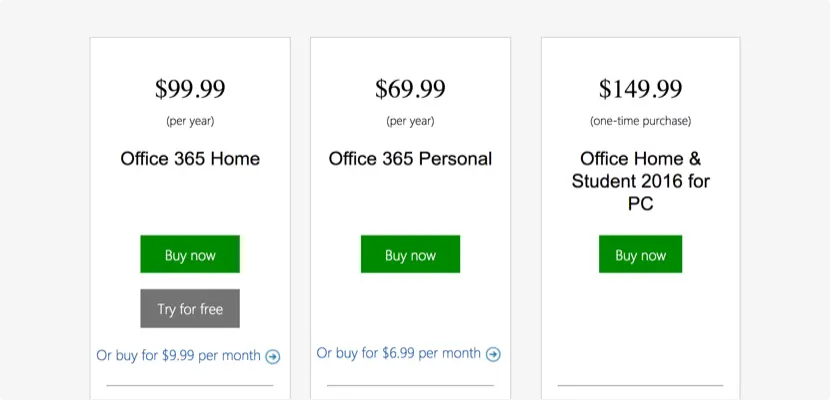 How To Move To A Software Subscription Model - Custify Blog