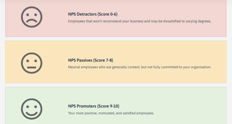 An Ultimate Guide to Employee Net Promoter Score (eNPS) - Custify Blog