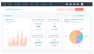 How to Choose the Best CRM for SaaS Sales - Custify Blog