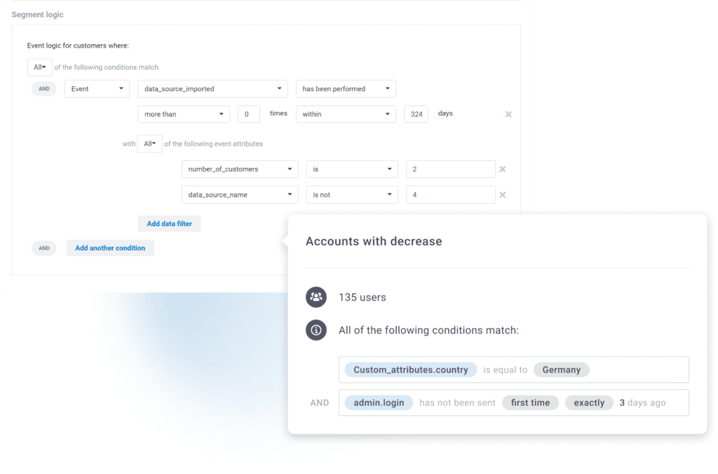 What Is Expansion MRR & How to Calculate It [Formula, Examples ...