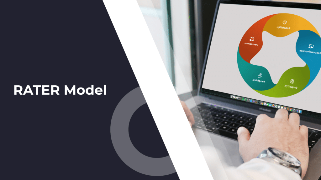 Explaining the RATER Model of Service Quality - Custify Blog