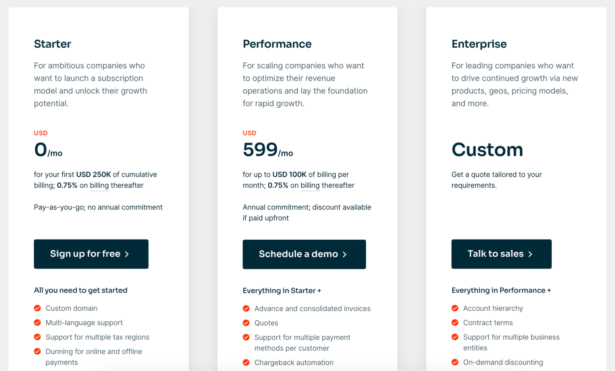 What Is Expansion MRR & How to Calculate It [Formula, Examples ...