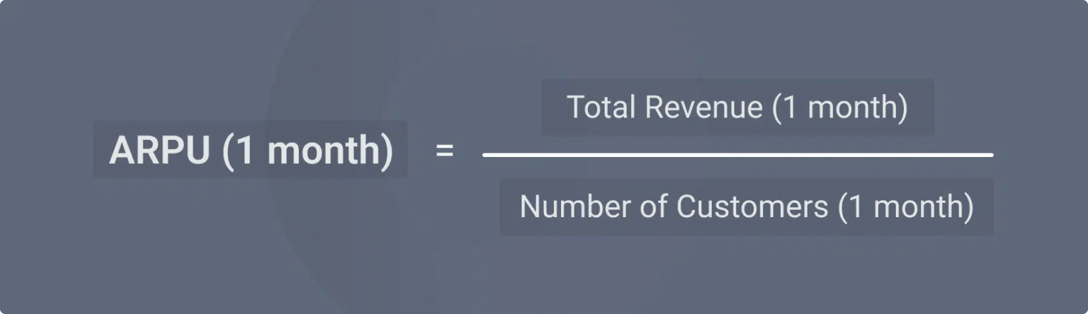 What Is Expansion MRR & How to Calculate It [Formula, Examples ...