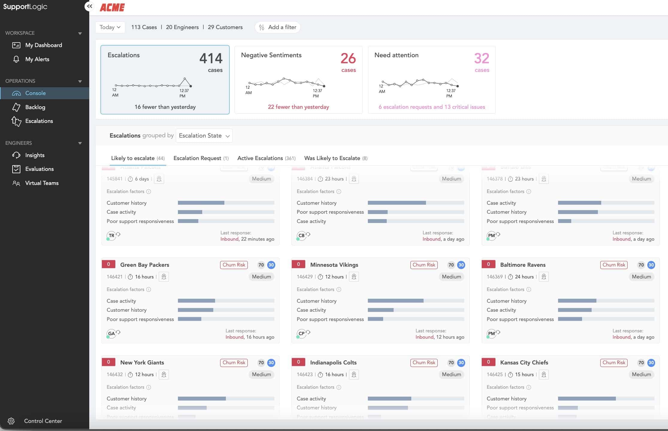 Customer Sentiment Analysis Whats It All About And Why You Need It