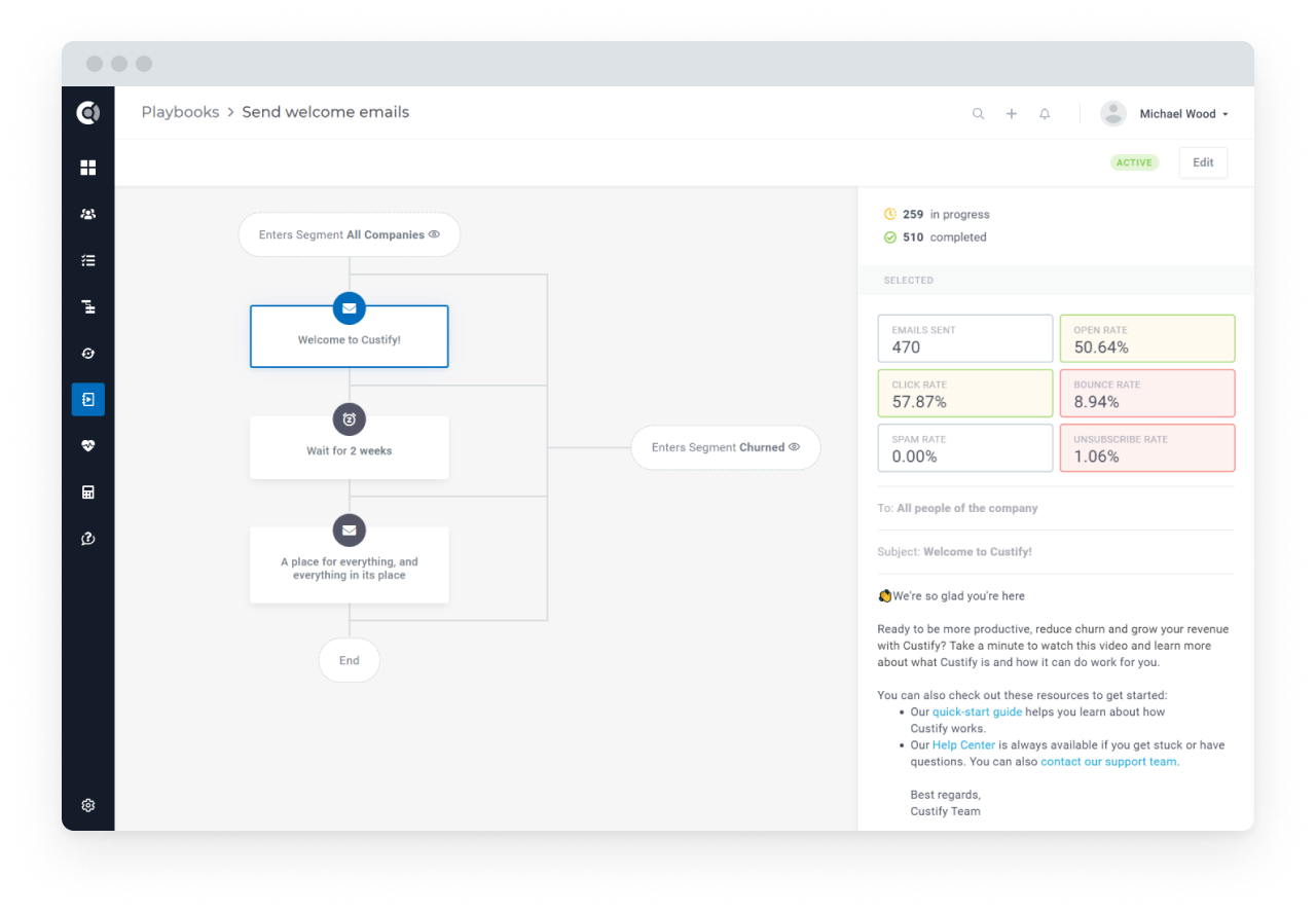 Customer Success Platform for SaaS teams | Custify